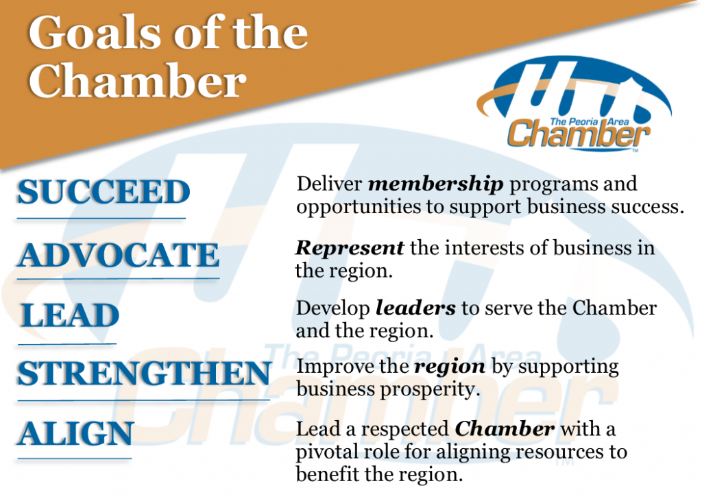 Strategic Plan - Peoria Area Chamber of Commerce